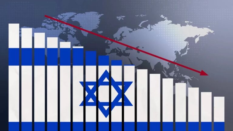 Israel’s Economic Struggles in 2025: Rising Deficit, War Costs, and ...